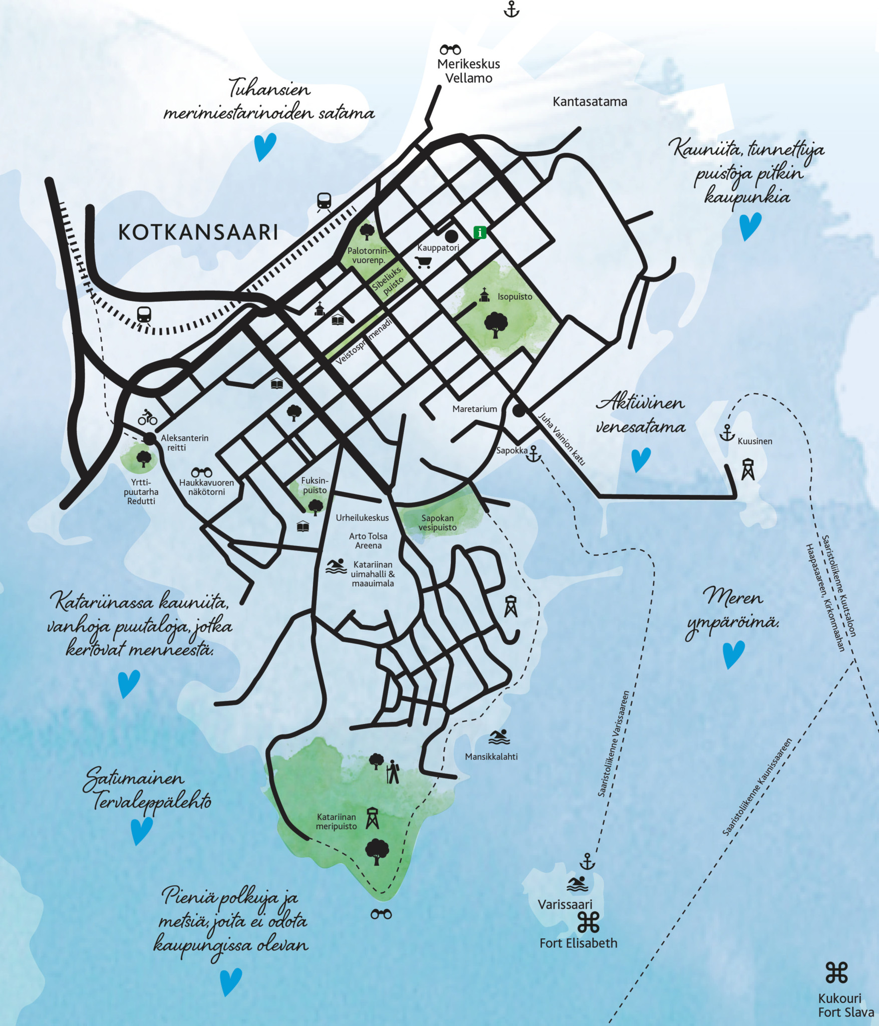 Kotkansaari | Kotkan kaupunki